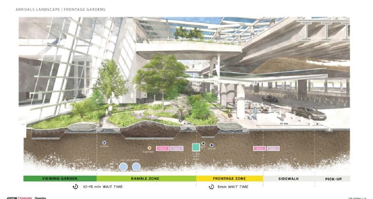 JFK Airport, Terminal One - OJB Landscape Architecture