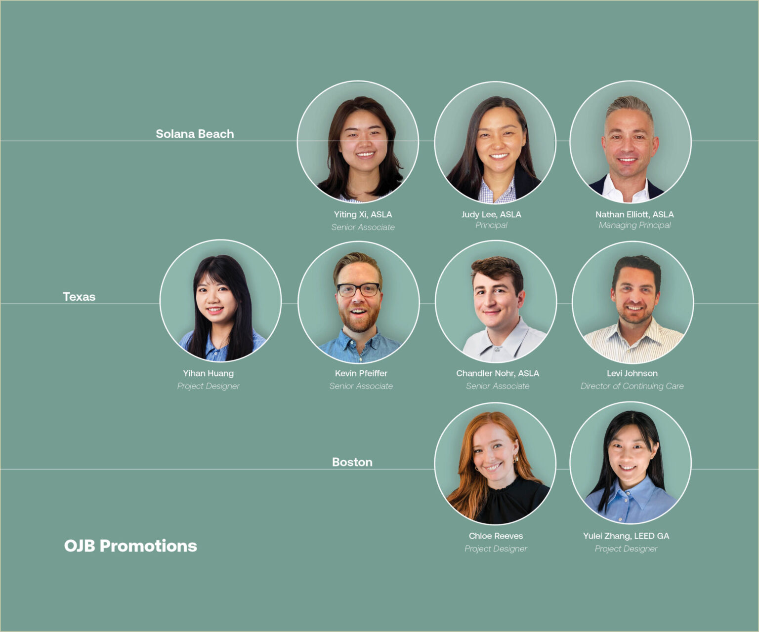 OJB Landscape Architecture Firm