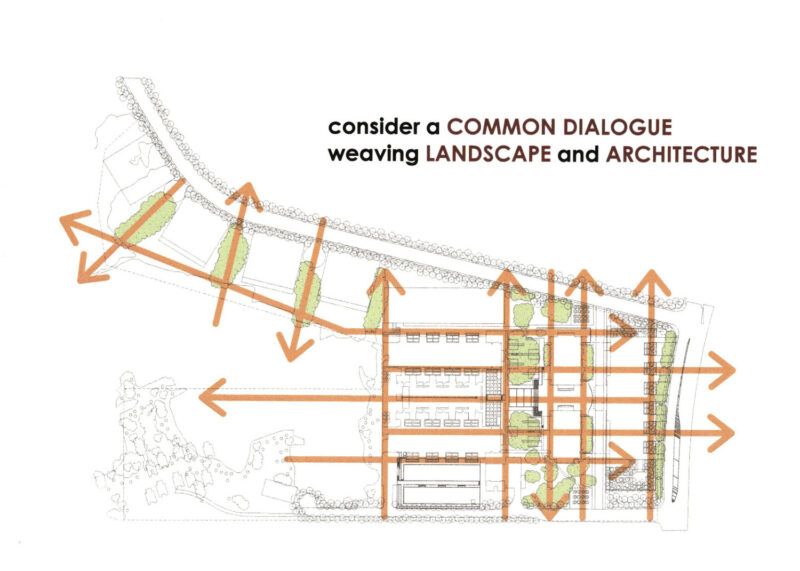 Salk Institute Master Plan - OJB Landscape Architecture